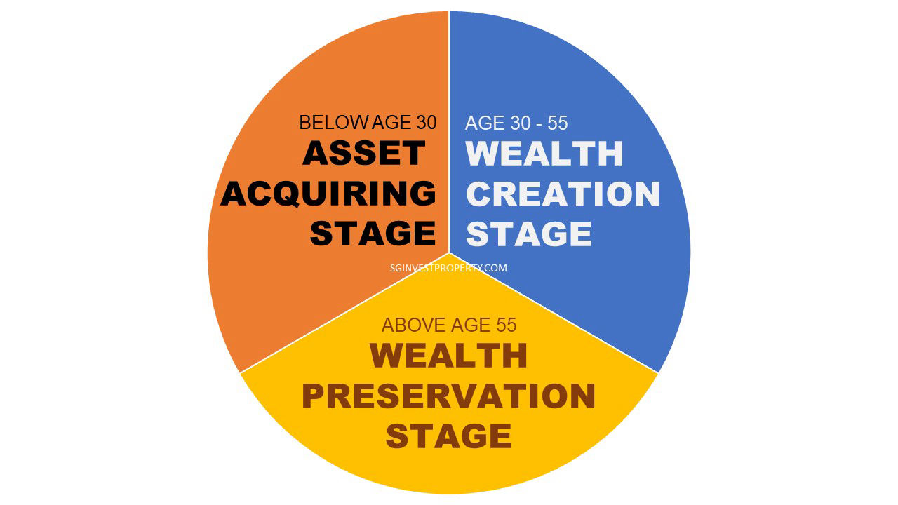 WEALTH CREATION-THE WOMAN’S ROLE | Havilah Speaks
